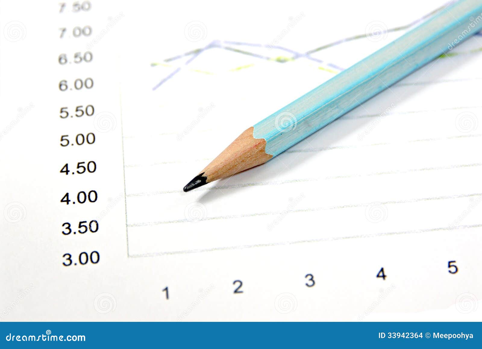 Pencil and Graph is a Business Tool. Stock Photo - Image of planner ...