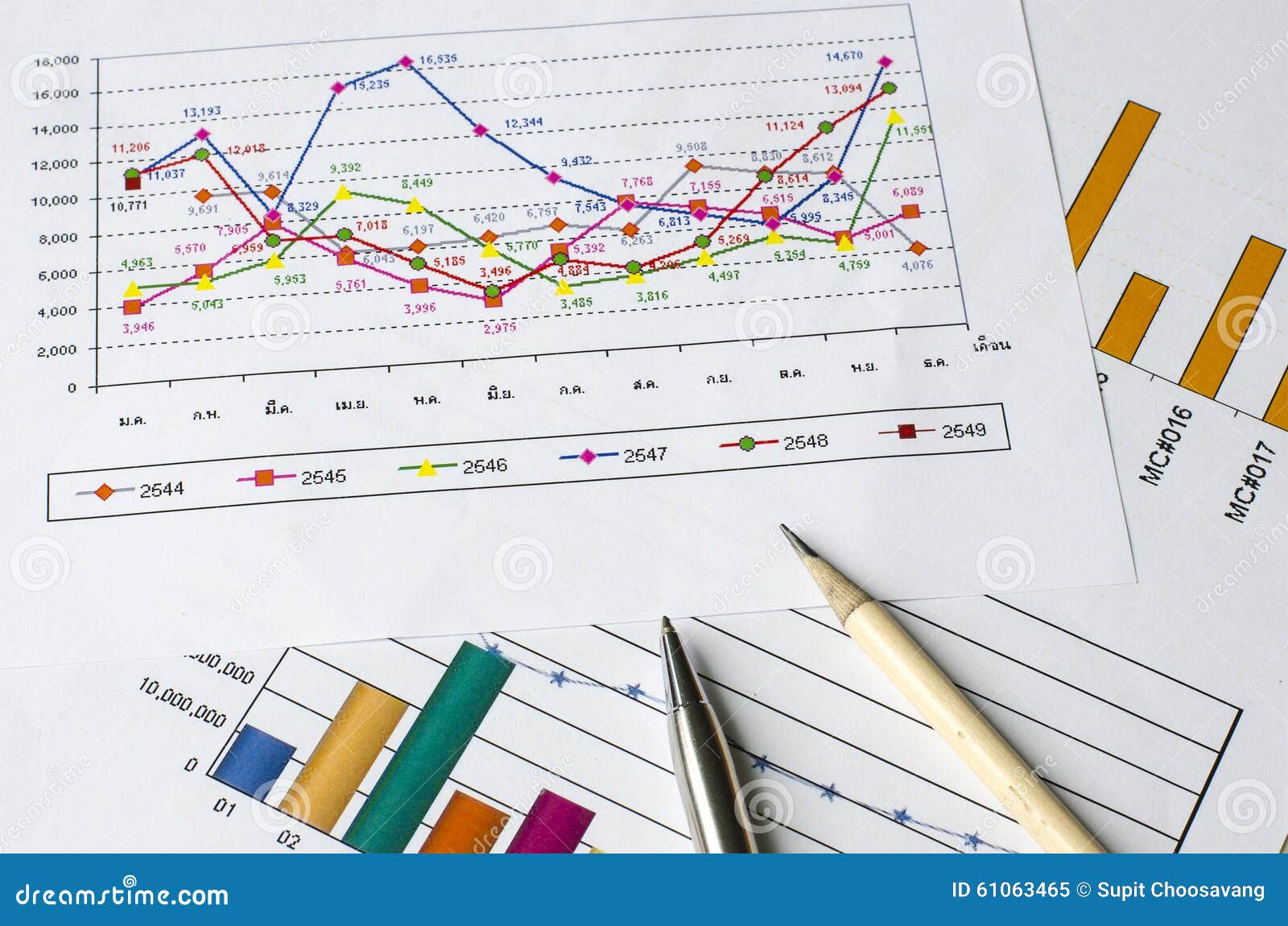 Pencil and Pen on Graph Paper Stock Image - Image of earnings ...