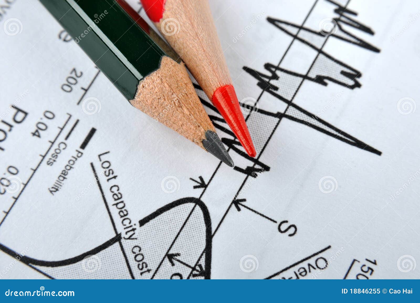Pencil and Statistical Chart Stock Image - Image of capacity, problem ...