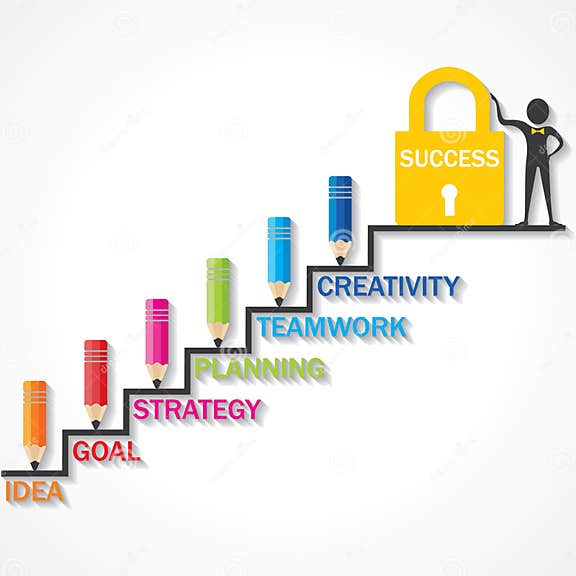 Pencils Climb Up Success Stair and Business Man Point To Success Lock ... Pencils Climb Up Success Stair and Business Man Point To Success Lock ...