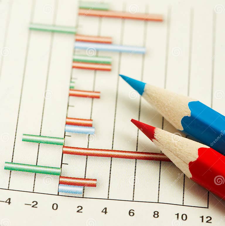 Pencils on graph stock photo. Image of business, colourful - 7169370