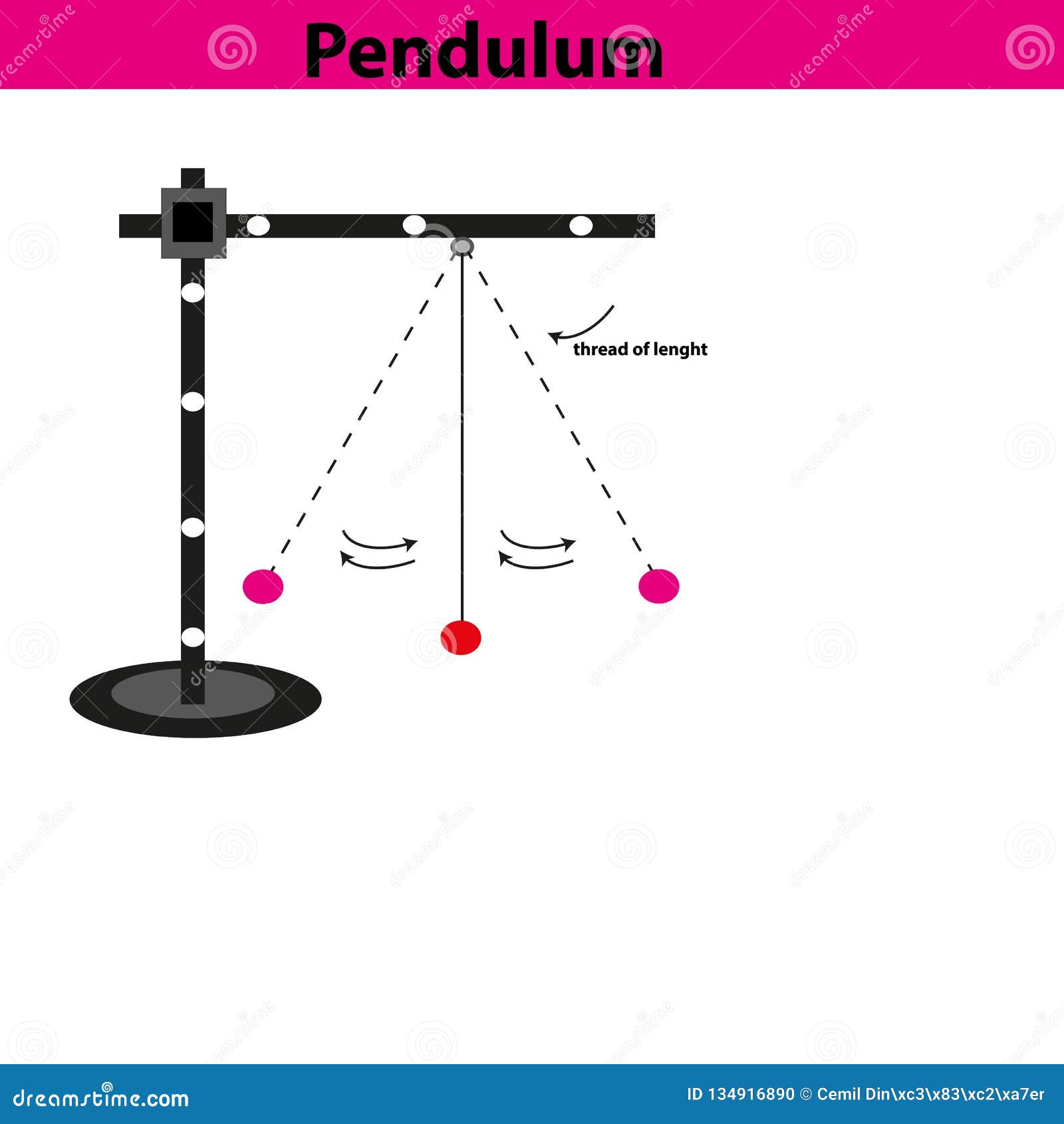 Pendulum Stock Illustrations – 4,506 Pendulum Stock Illustrations ...