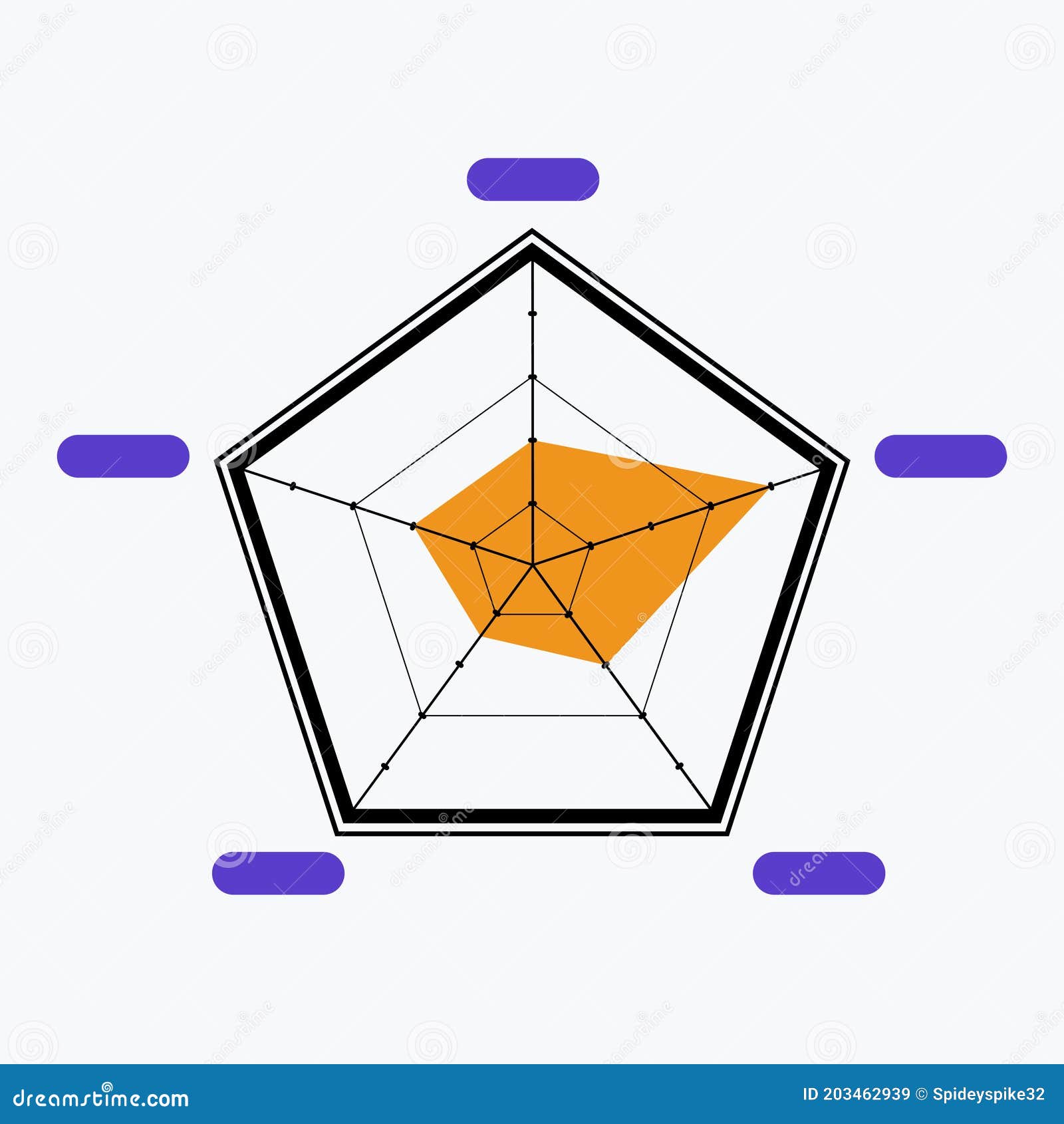 The Pentagram Chart. Isolated Vector Illustration Stock Vector ...