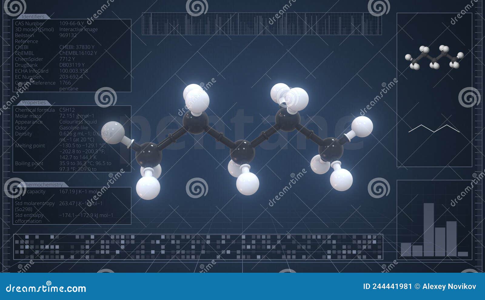 Pentane Molecule with Description on the Computer Screen, 3d Rendering ...