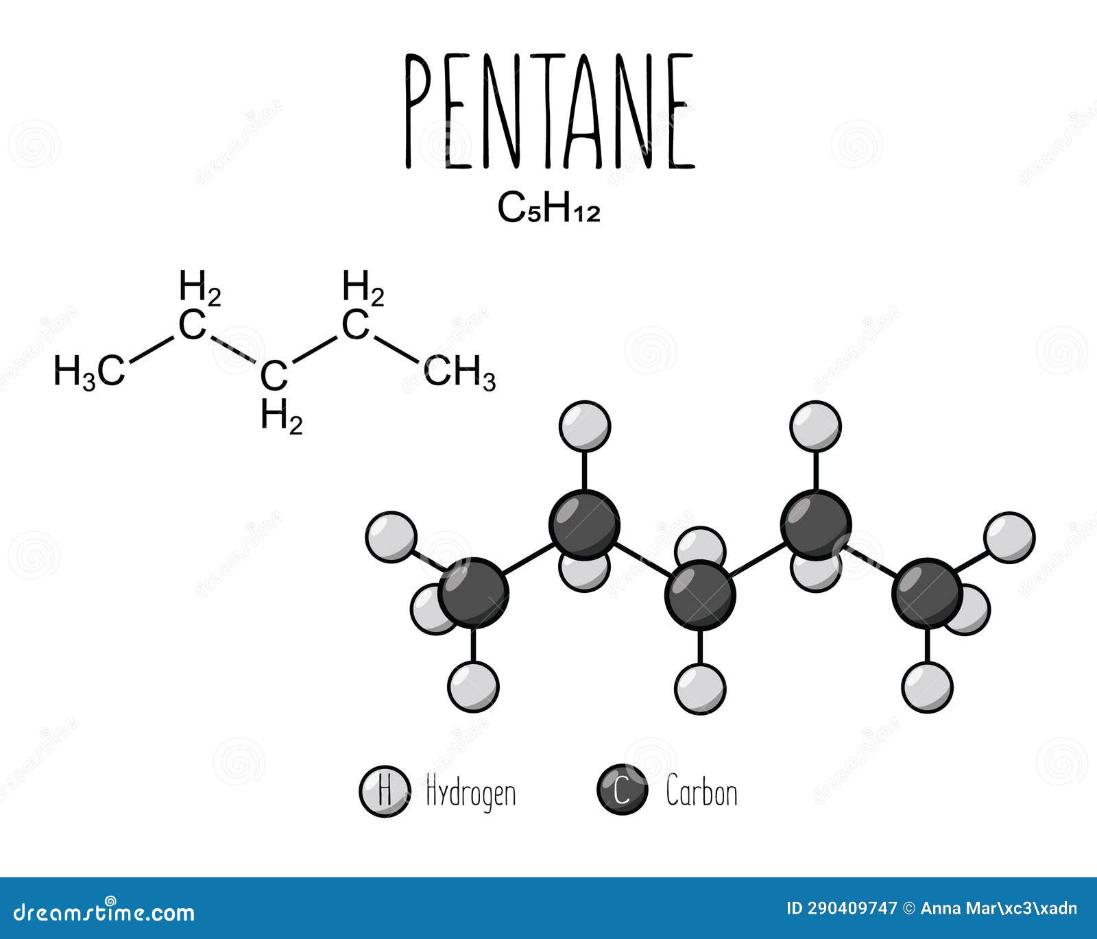 Pentane Skeletal Structure and Flat Model Representation Stock Vector ...
