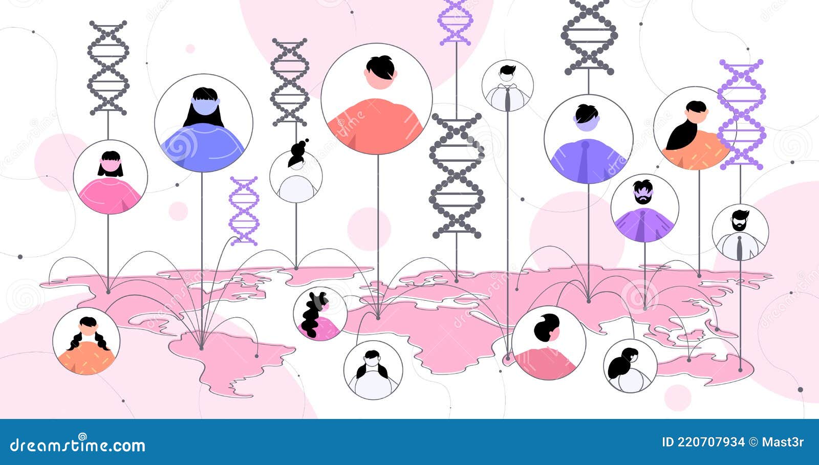 People Avatars and DNA Structure on World Map DNA Testing Genetic ...