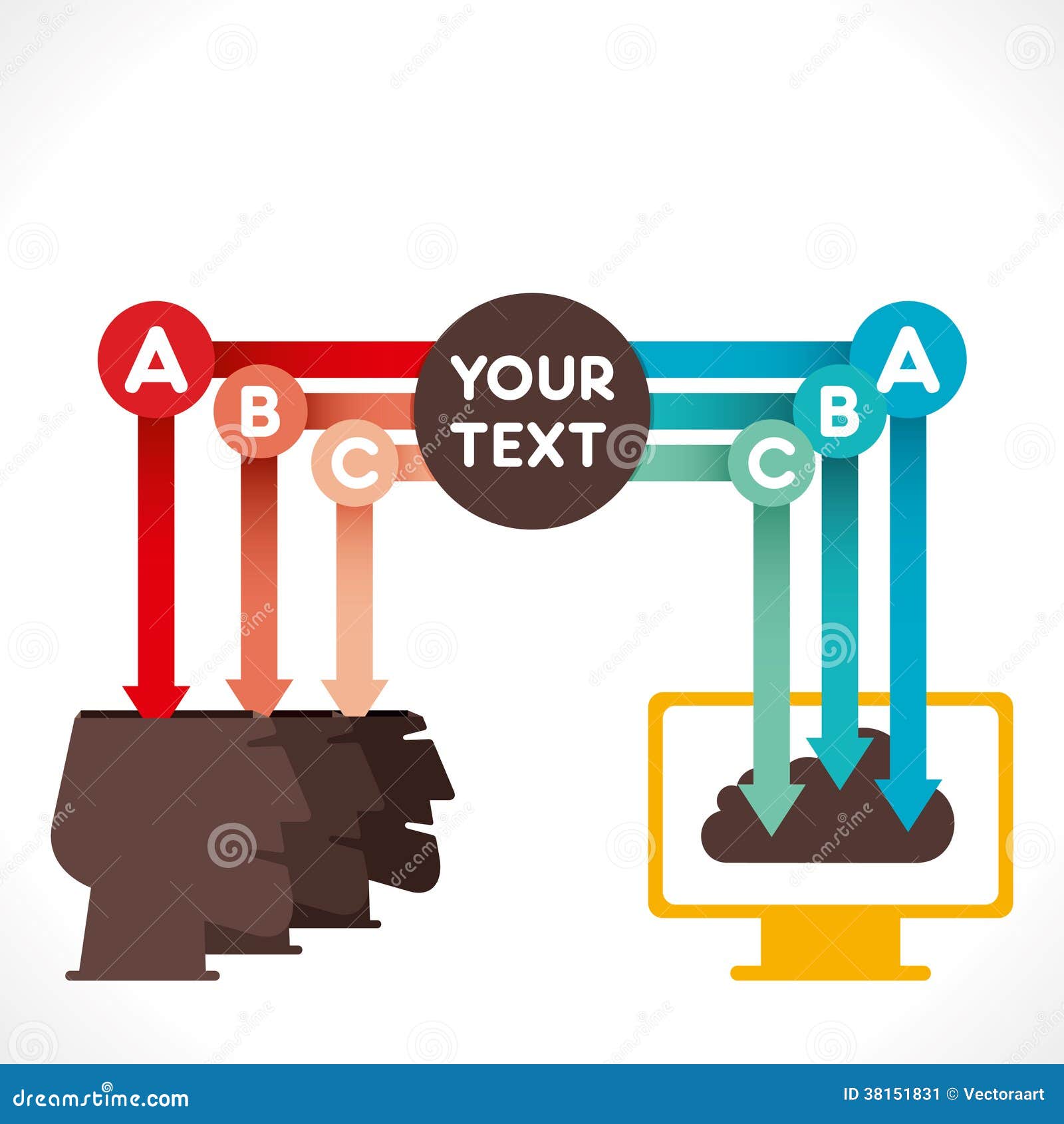 People Aware To Technology Concept Stock Vector - Illustration of step ...