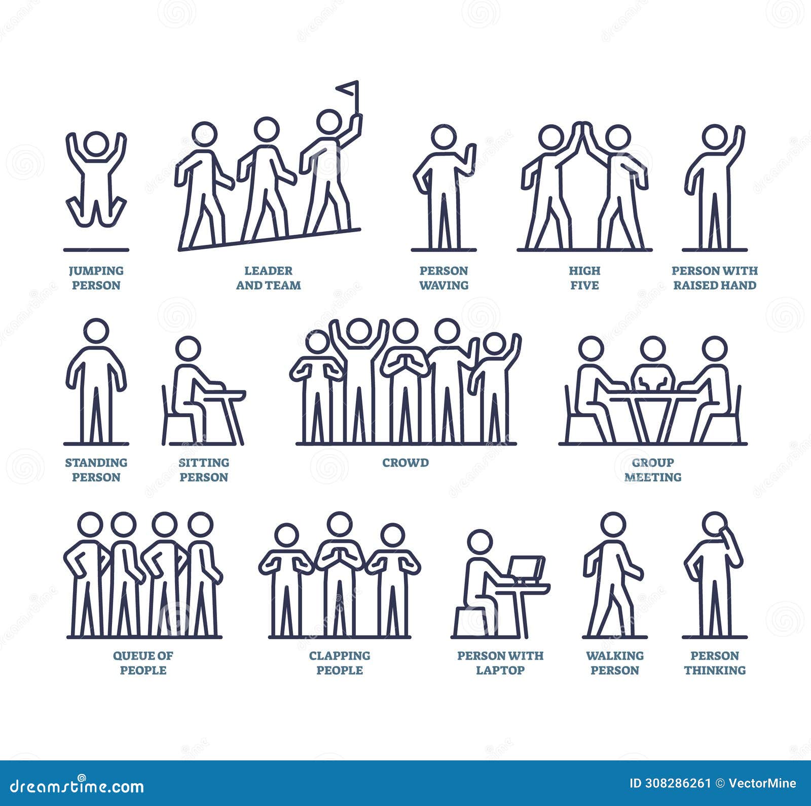 People Basic Positions and Movement Postures in Outline Icons ...