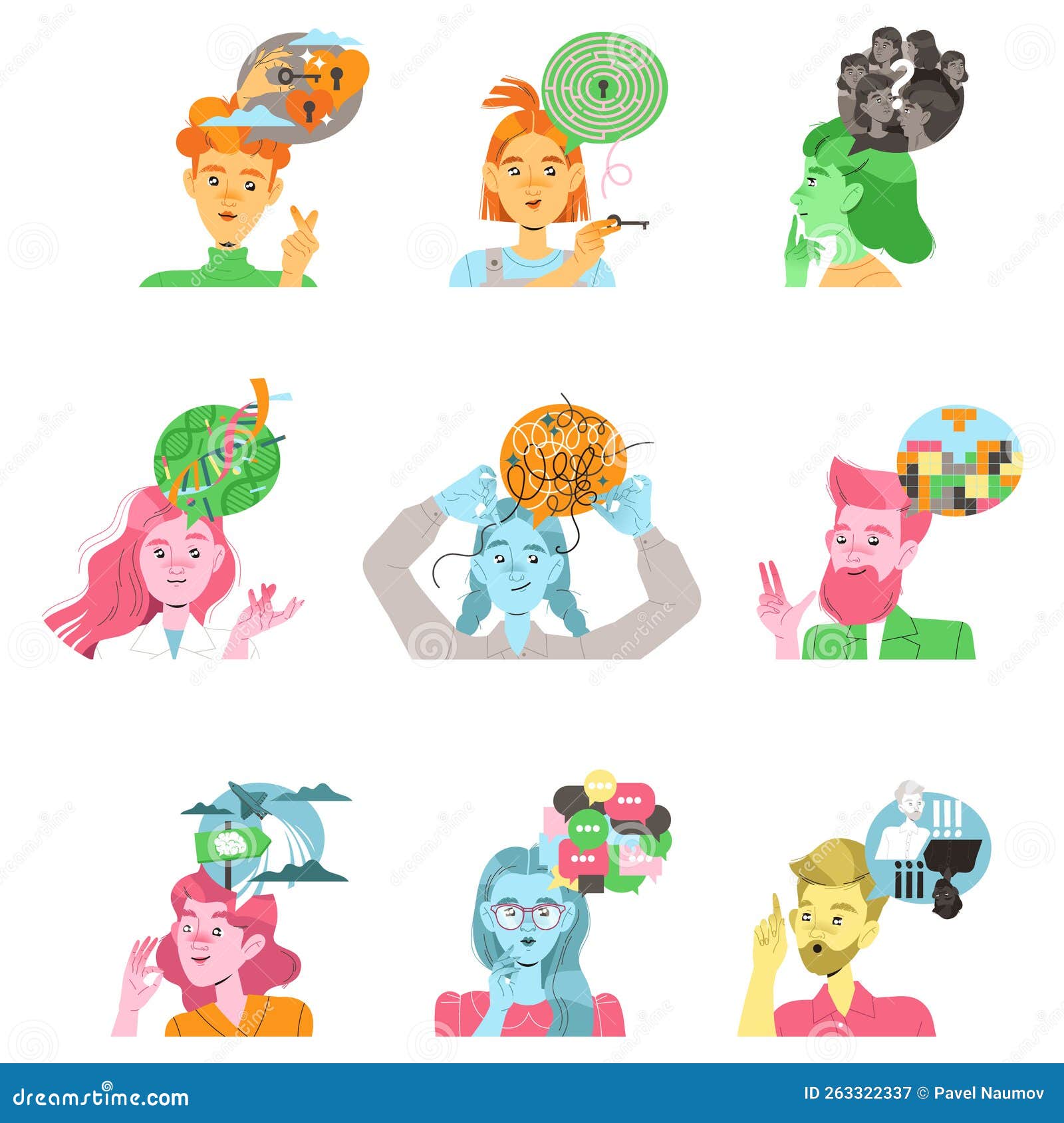 People Characters with Different Types of Thinking and Mindset Models ...