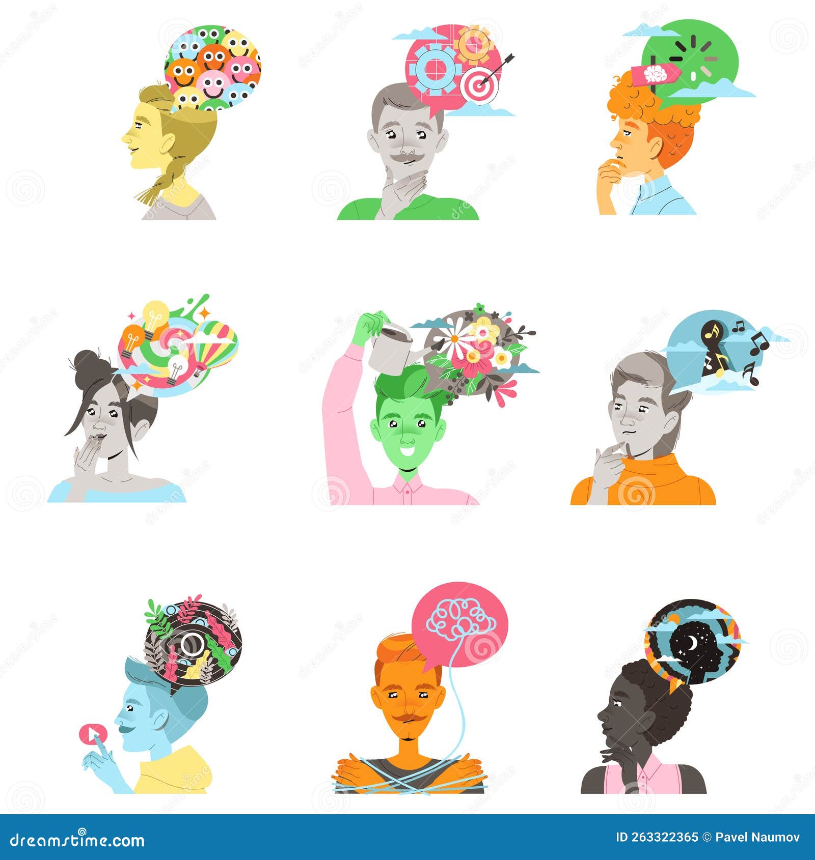 People Characters with Different Types of Thinking and Mindset Models ...