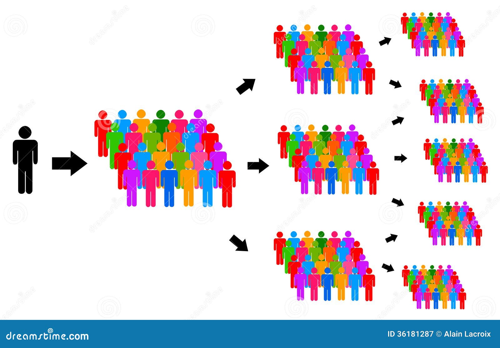 People communication stock illustration. Illustration of marketing ...