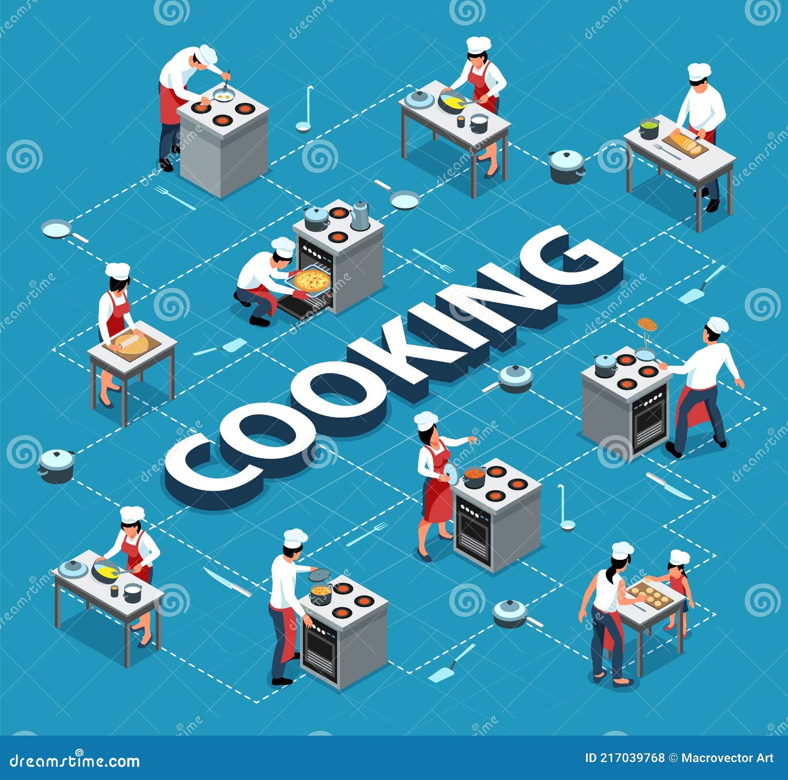 People Cooking Isometric Flowchart Stock Vector - Illustration of ...