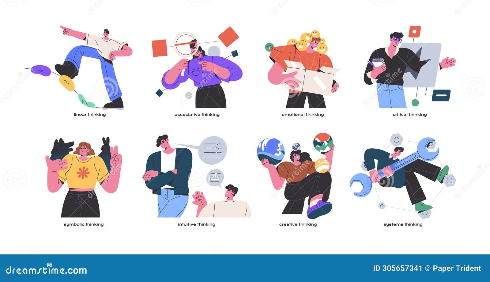 Associative Thinking, Type Of MBTI. Analytical Cognition, Rational ...