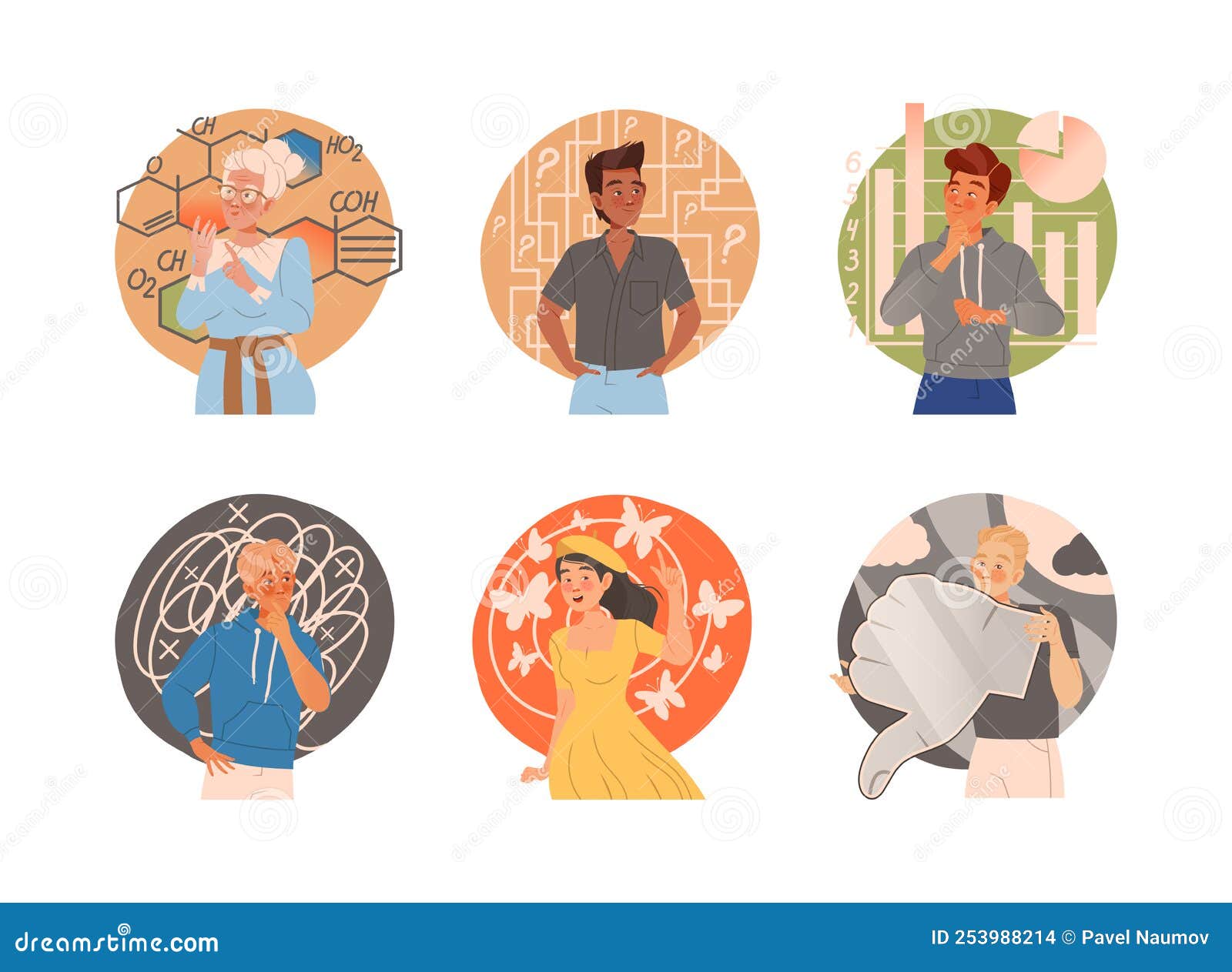 People with Different Types of Thinking with Positive, Negative and ...