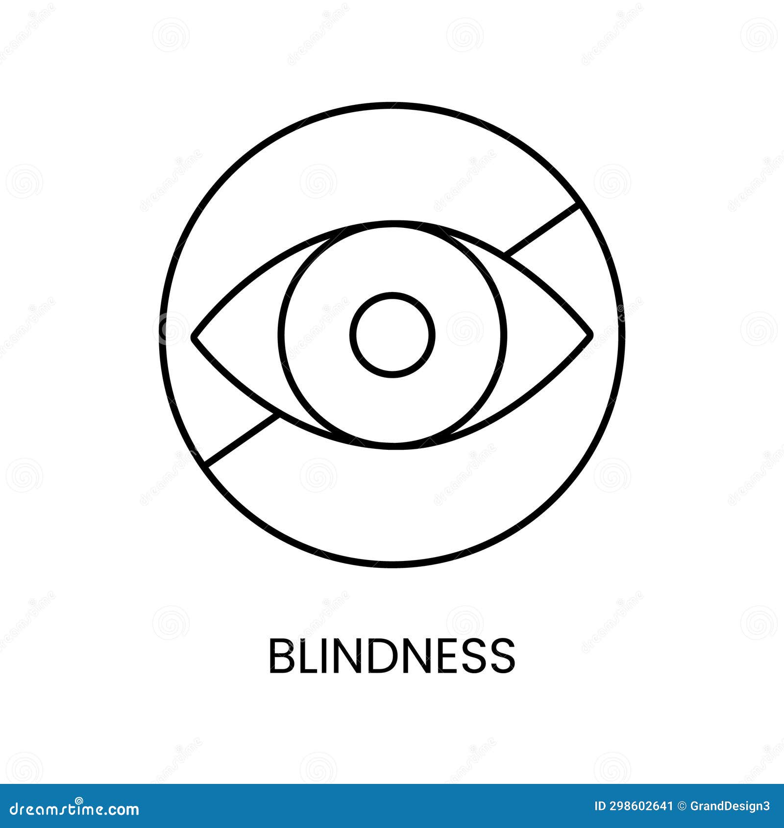 People with Disabilities, Vision Problems, Blindness and Low Vision ...