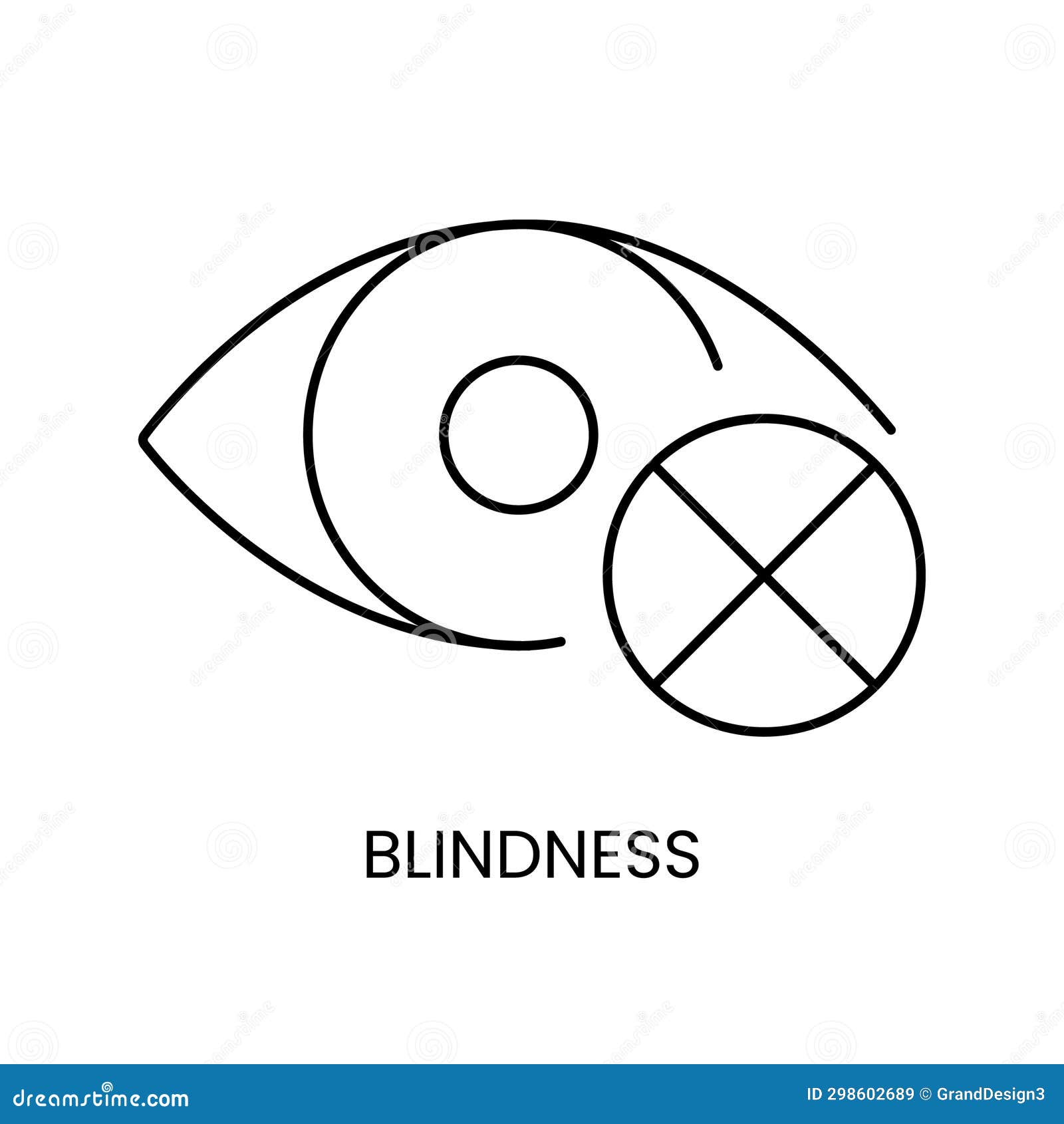 People with Disabilities, Vision Problems, Blindness and Low Vision ...
