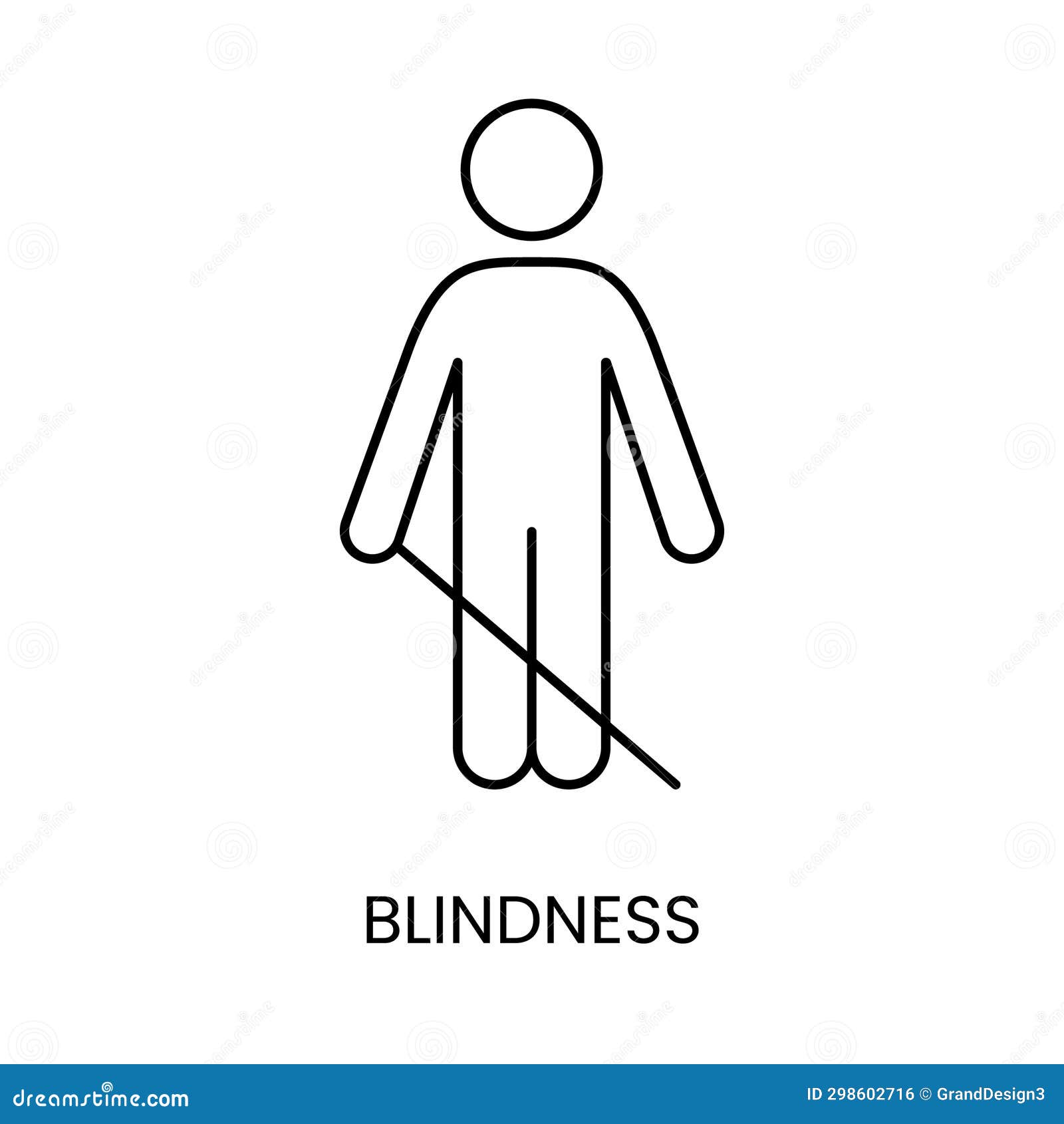 People with Disabilities, Vision Problems, Blindness and Low Vision ...