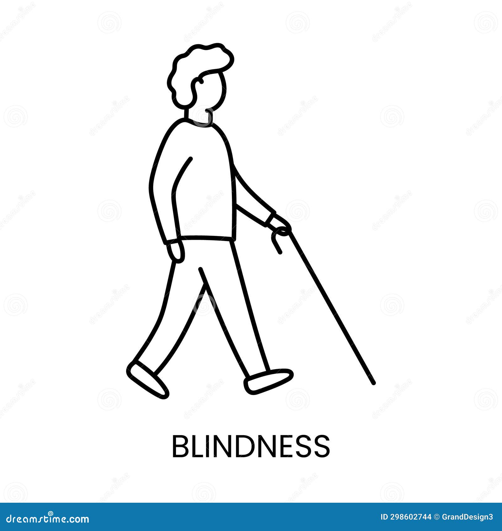 People with Disabilities, Vision Problems, Blindness and Low Vision ...