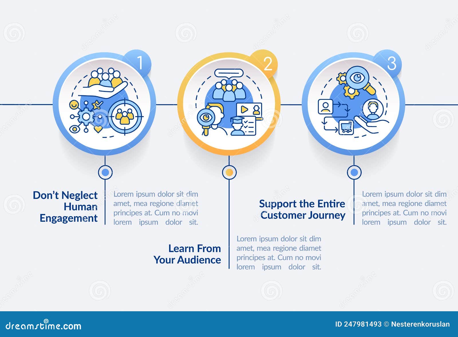 People First Mindset Circle Infographic Template Stock Vector ...