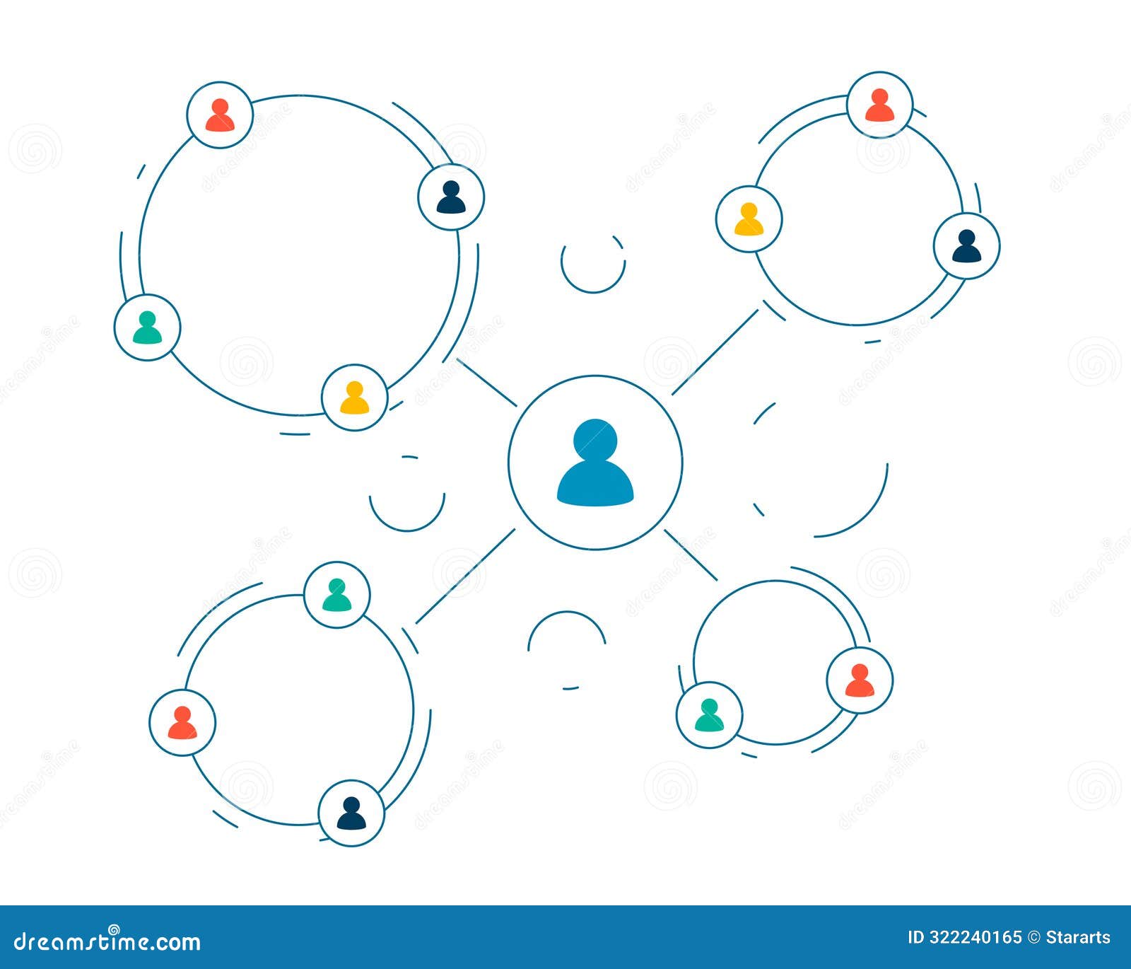 People Group Web Networking Template for Social Connection Stock Vector ...