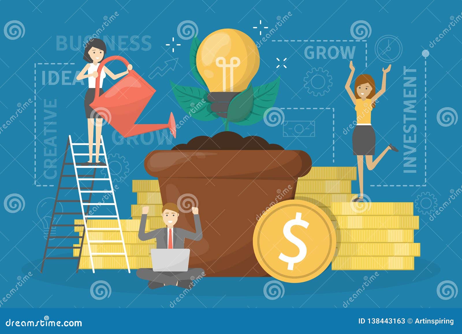 Grow New Idea, Plant Innovative Creativity, Develop Imagination To ...