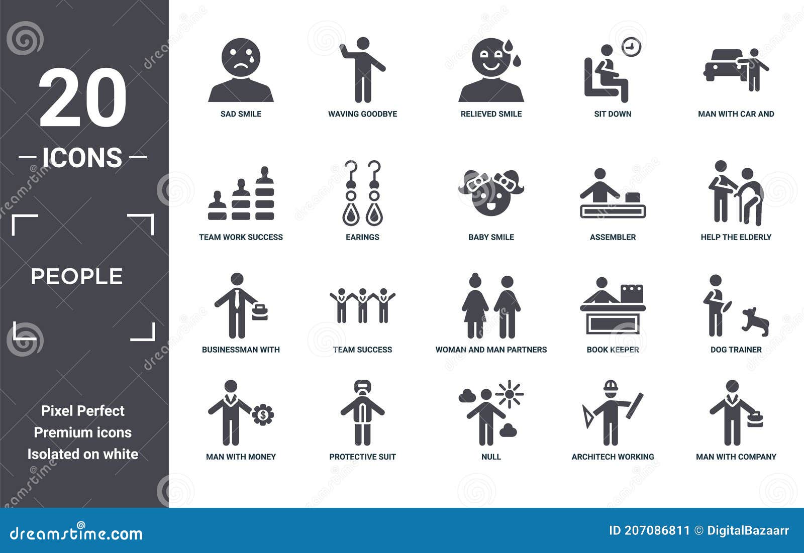 People Icon Set. Include Creative Elements As Sad Smile, Man with Car ...