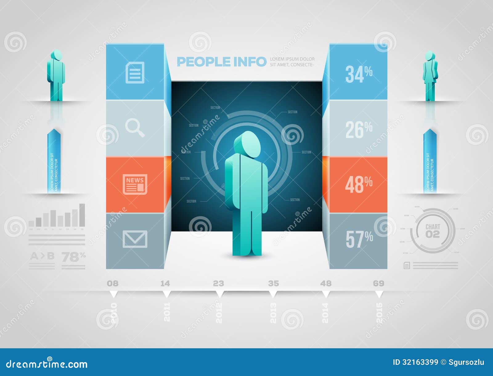 People Infographic 4 Steps Vector Illustration | CartoonDealer.com ...