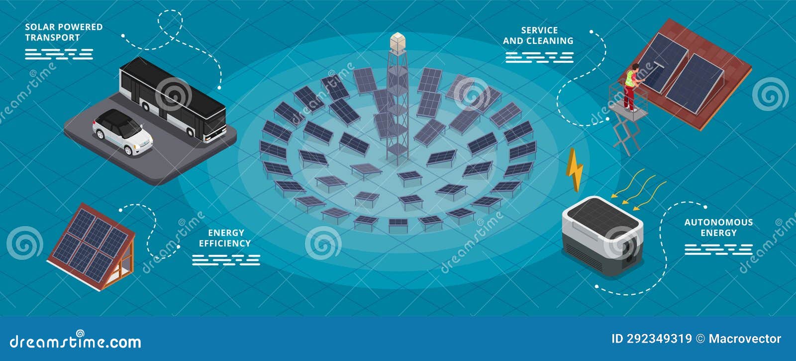 People Installing and Using Solar Panels Isometric Concept Stock Vector ...