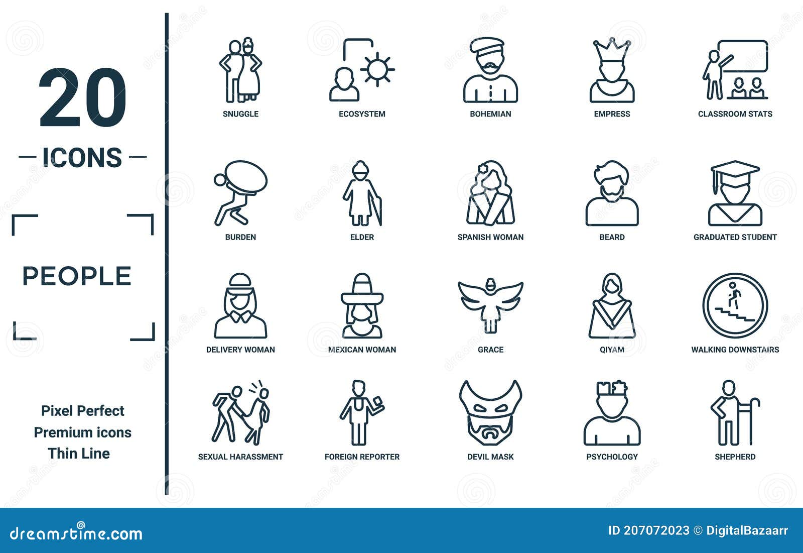 People Linear Icon Set. Includes Thin Line Biceps Of A Man, Dancing Man ... People Linear Icon Set. Includes Thin Line Biceps Of A Man, Dancing Man ...