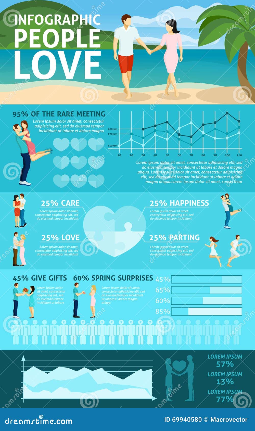People in Love Infographics Stock Vector - Illustration of date, care ...