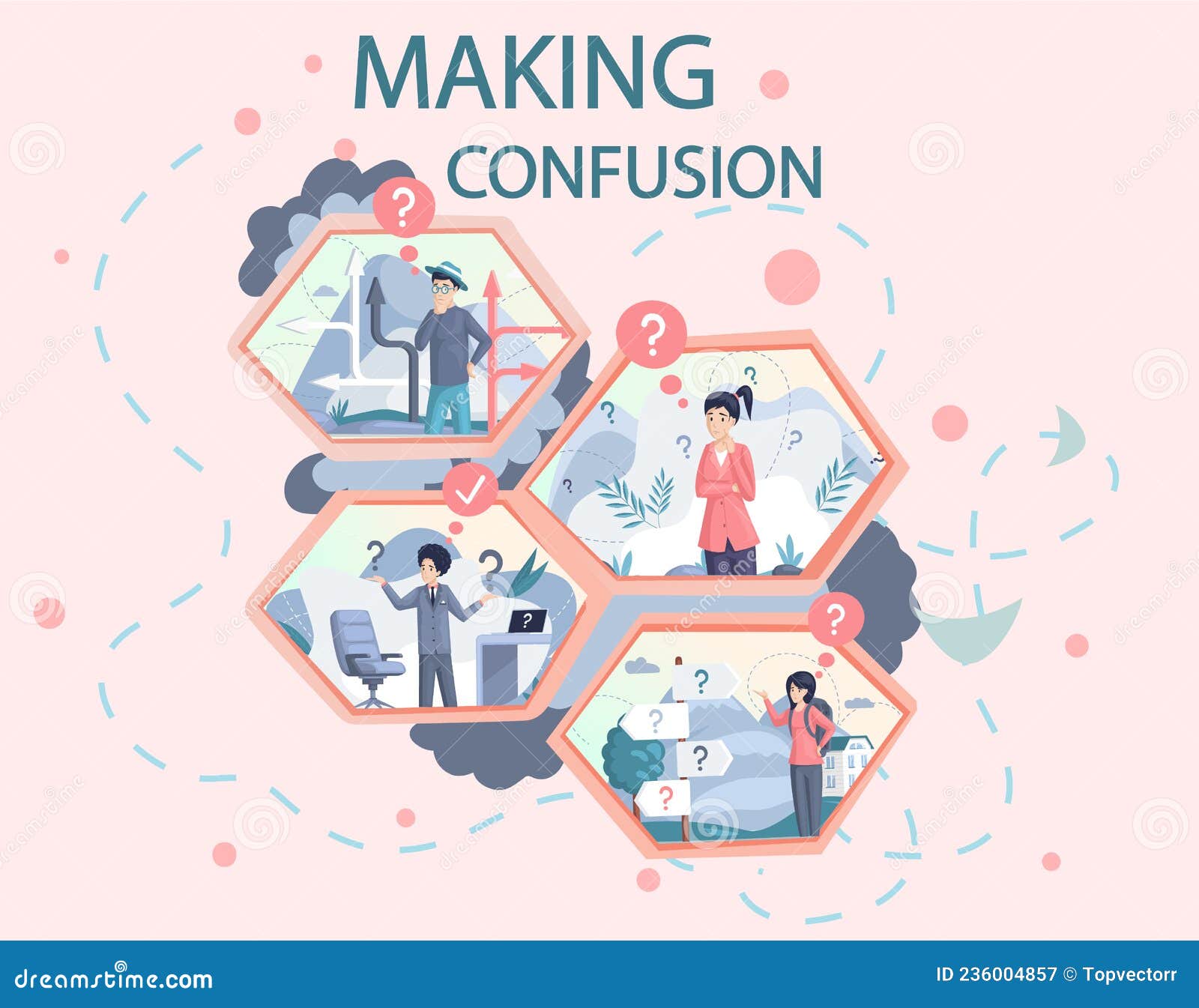 Incomprehension Can Make Us Blind - Pictured As Word Incomprehension On ...