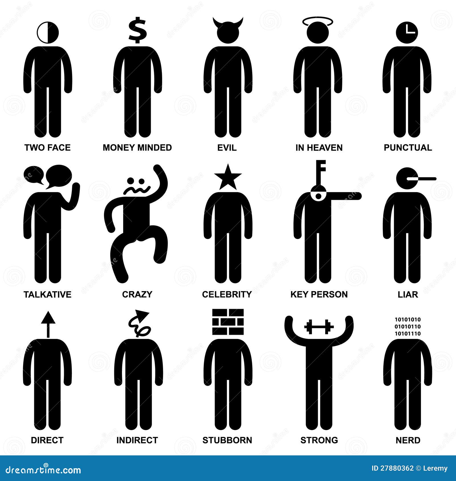 People Man Characteristic Attitude Pictogram Stock Vector ...