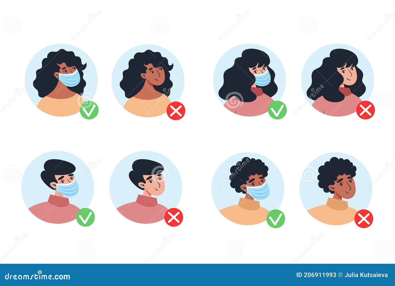 A People in a Mask and without a Mask, No Entry without a Mask Stock ...