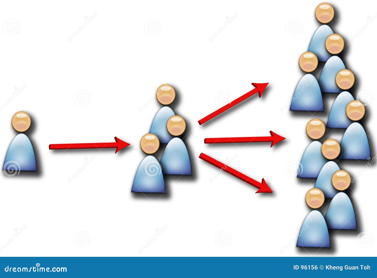 People multiplying more stock illustration. Illustration of networking ...
