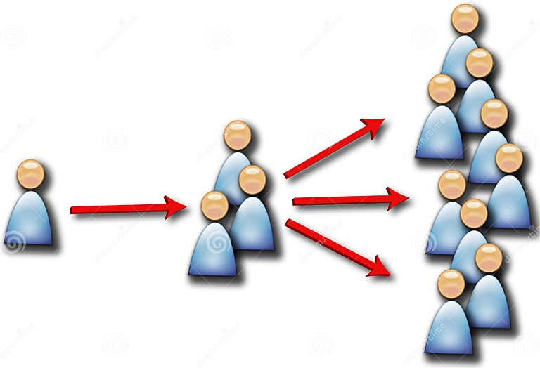 People multiplying more stock illustration. Illustration of networking ...