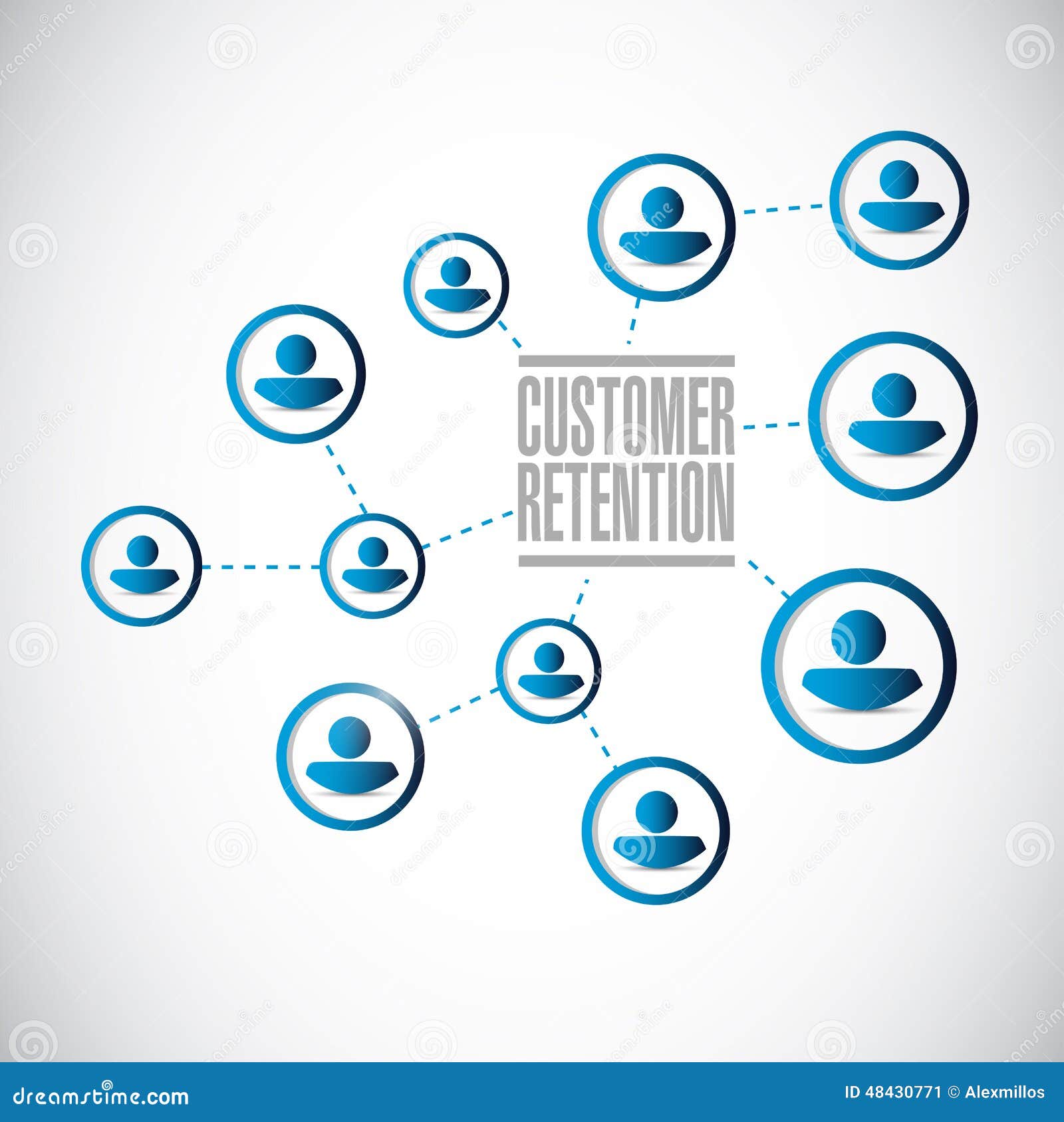 Customer Retention Or Loyalty Isometric Vector Concept Illustration ...