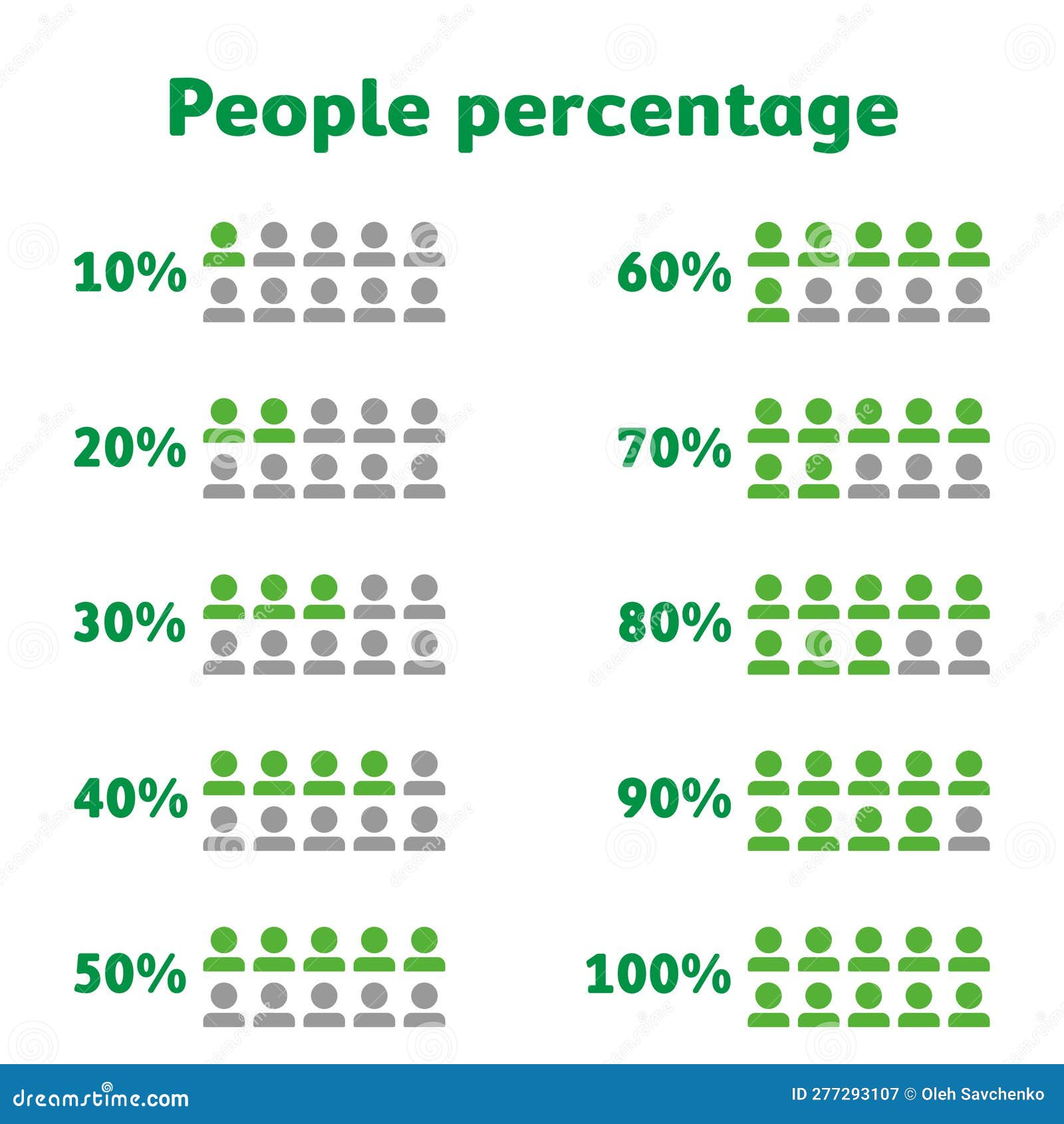 People Percentage Infographic Design Elements . EPS10 Vector File Stock ...