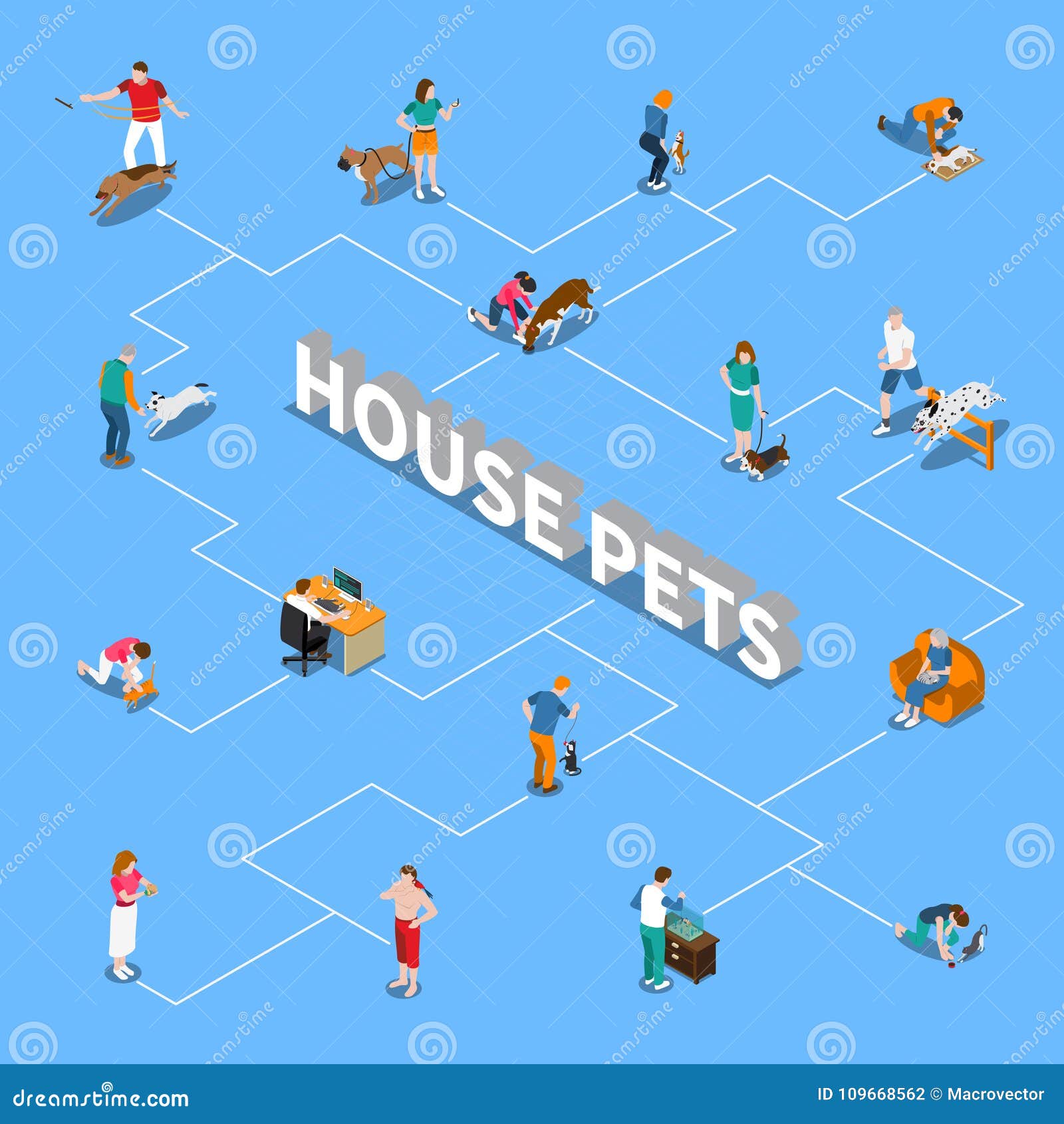 People with Pets Flowchart stock vector. Illustration of hamster ...