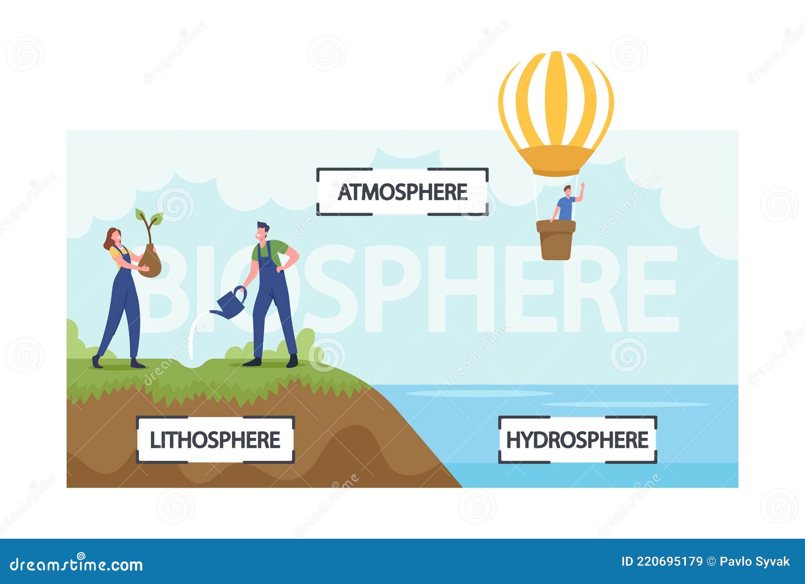 Lithosphere Vector Illustration. Labeled Educational Earth Outer Shell ... Lithosphere Vector Illustration. Labeled Educational Earth Outer Shell ...