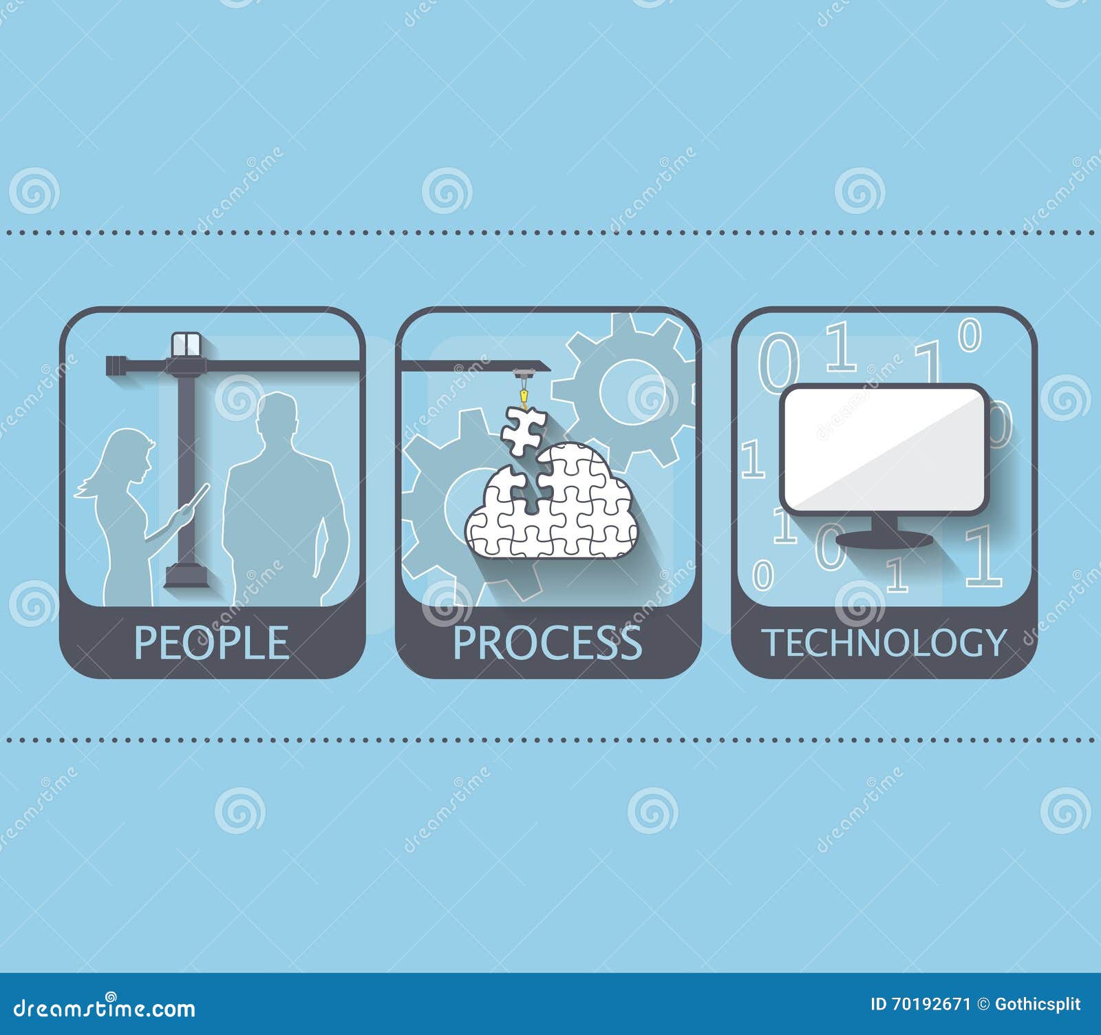 People, Process, Technology Template Stock Vector - Illustration of ...
