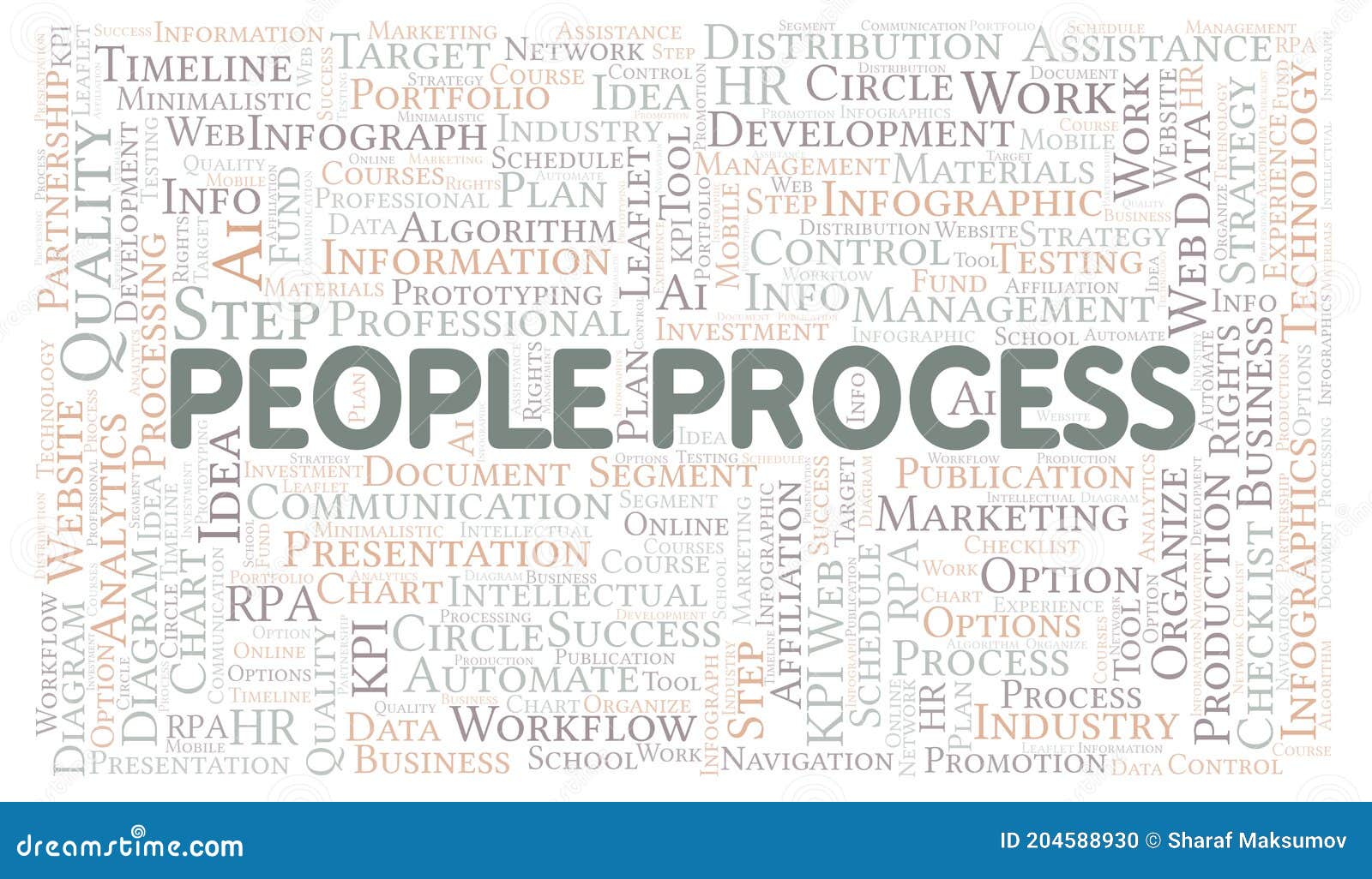 People Process Typography Word Cloud Create with the Text only. Stock ...