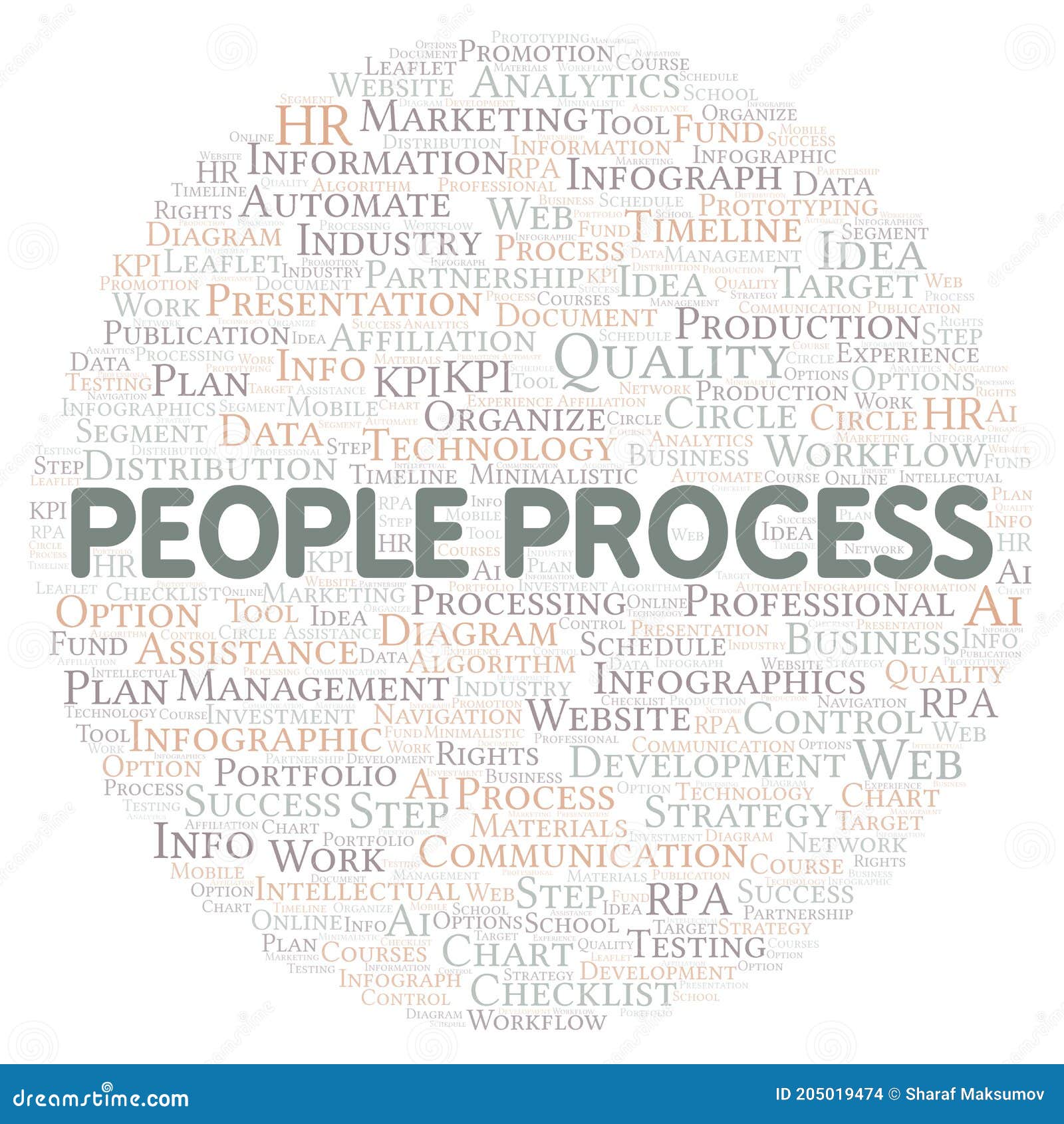 People Process Typography Word Cloud Create with the Text only. Stock ...