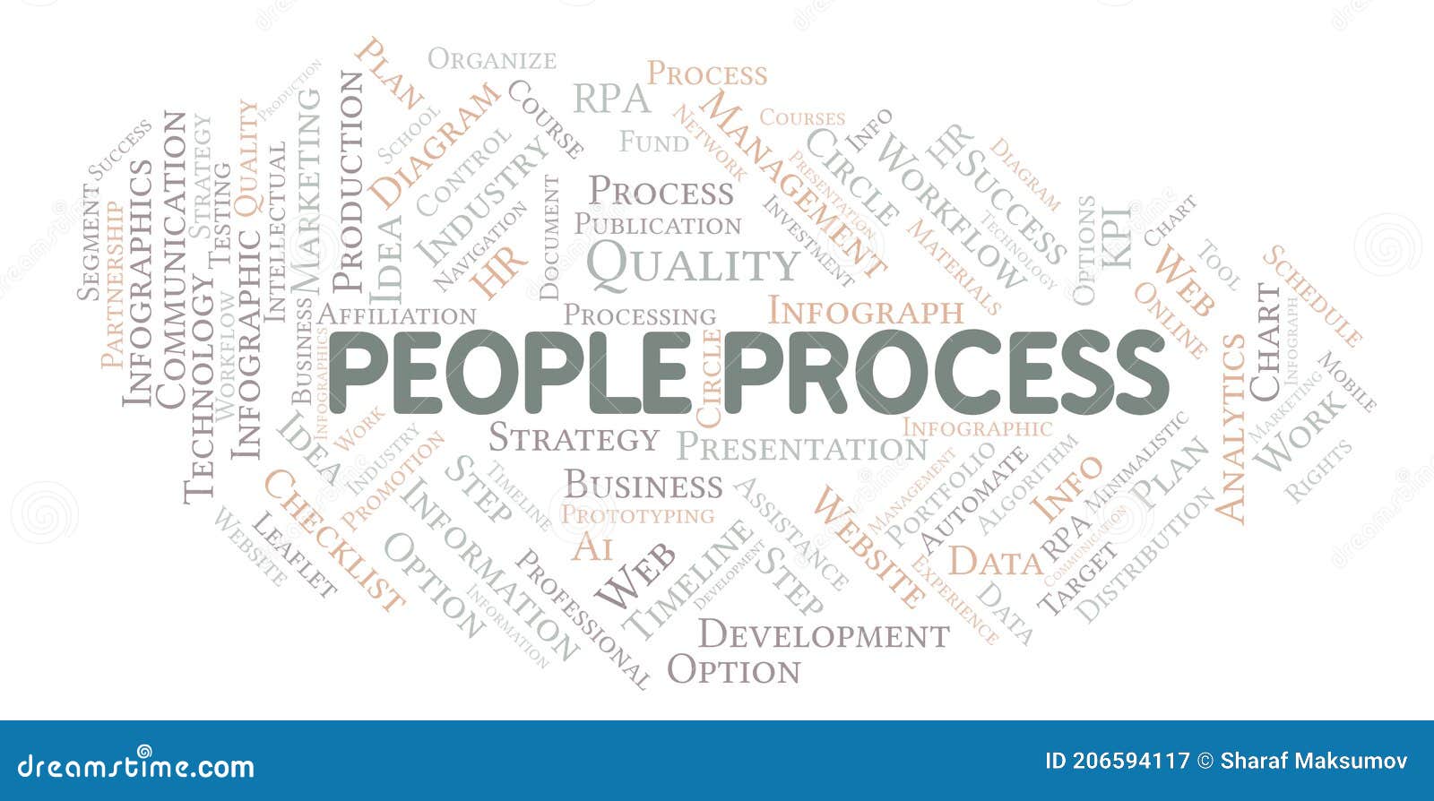 People Process Typography Word Cloud Create with the Text only. Stock ...