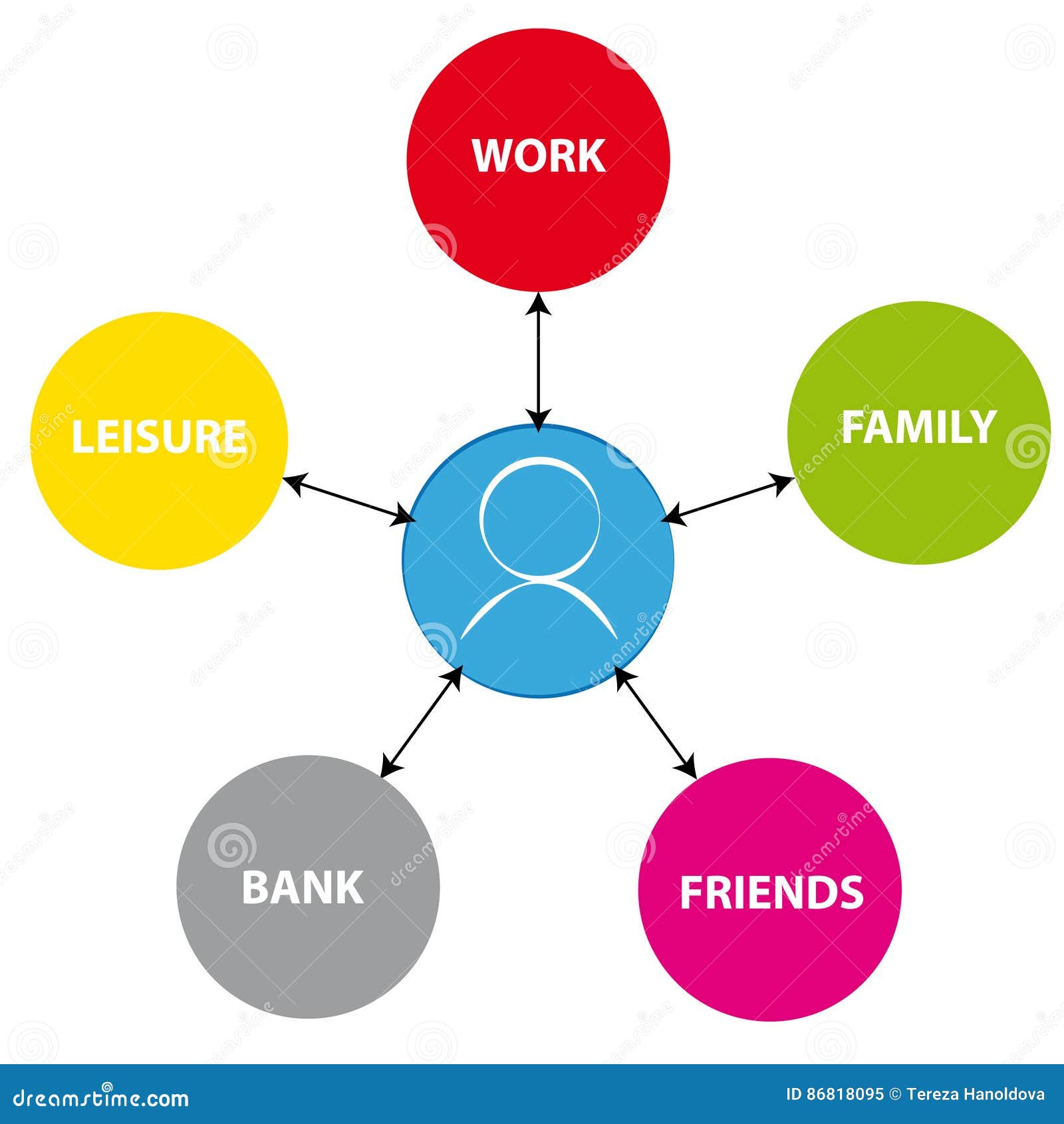 People Schema on White Background Stock Vector - Illustration of ...