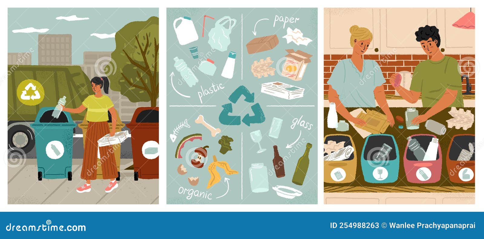 People Sort Trash For Recycle Concept Vector Posters Set. Family ... People Sort Trash For Recycle Concept Vector Posters Set. Family ...