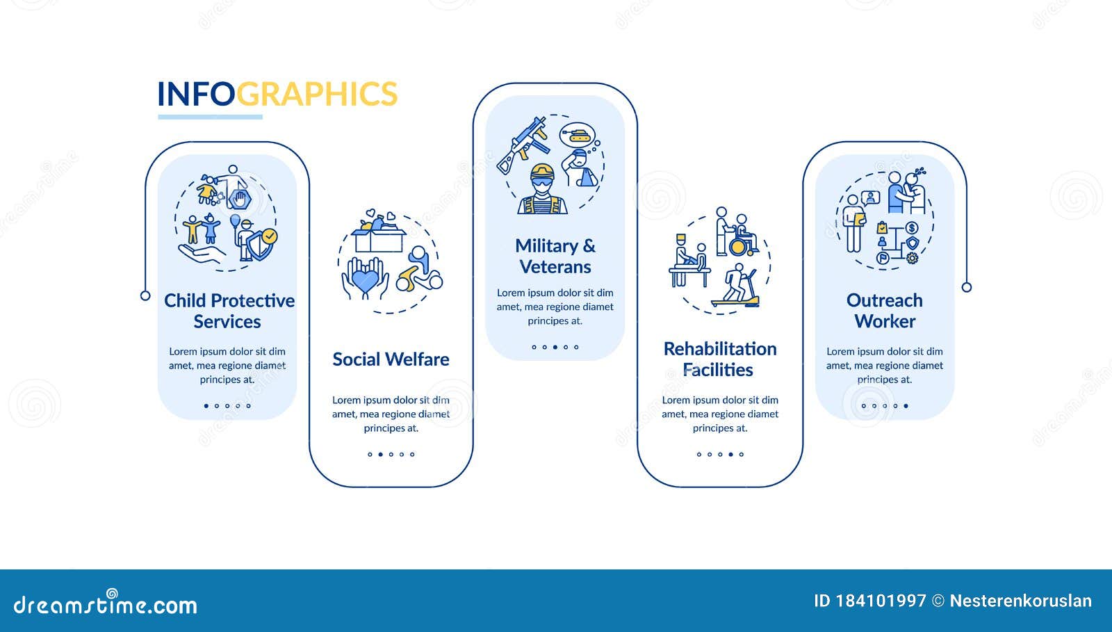People Support Service Vector Infographic Template Stock Vector ...