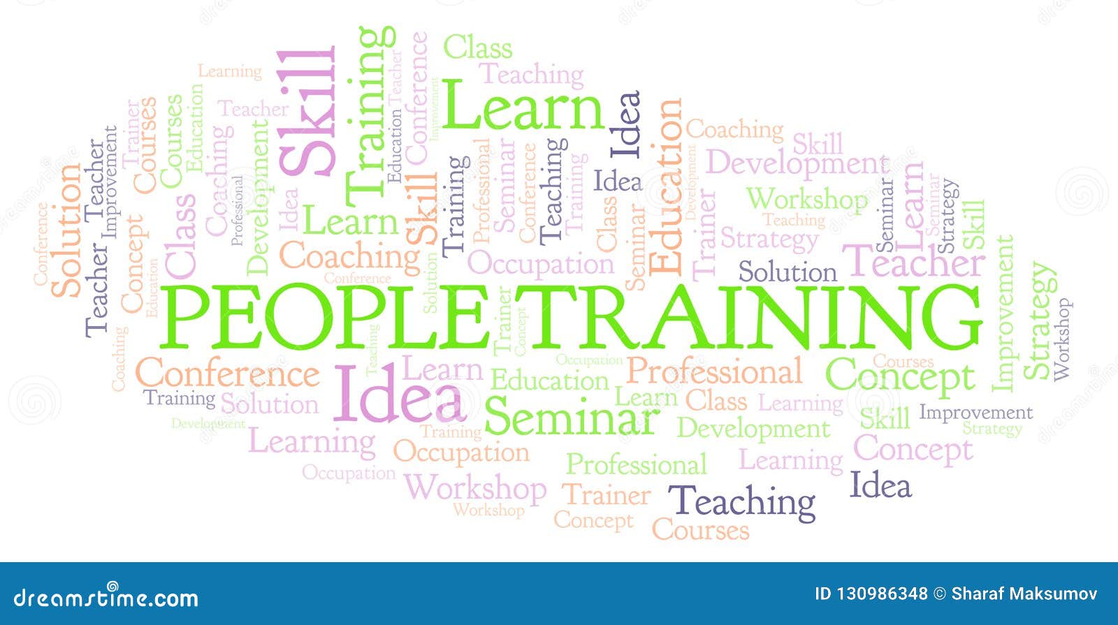 People Training Word Cloud. Stock Illustration - Illustration of colors ...