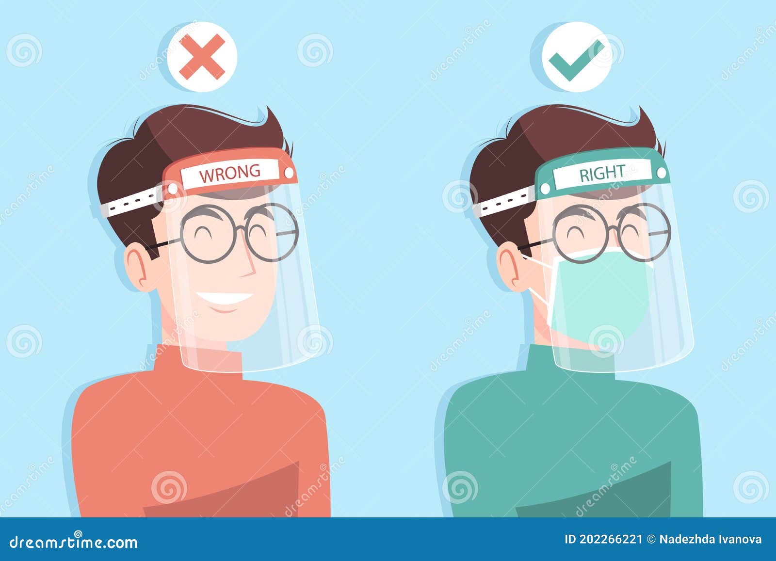 People Using Face Shield and Mask Vector Illustration Stock ...