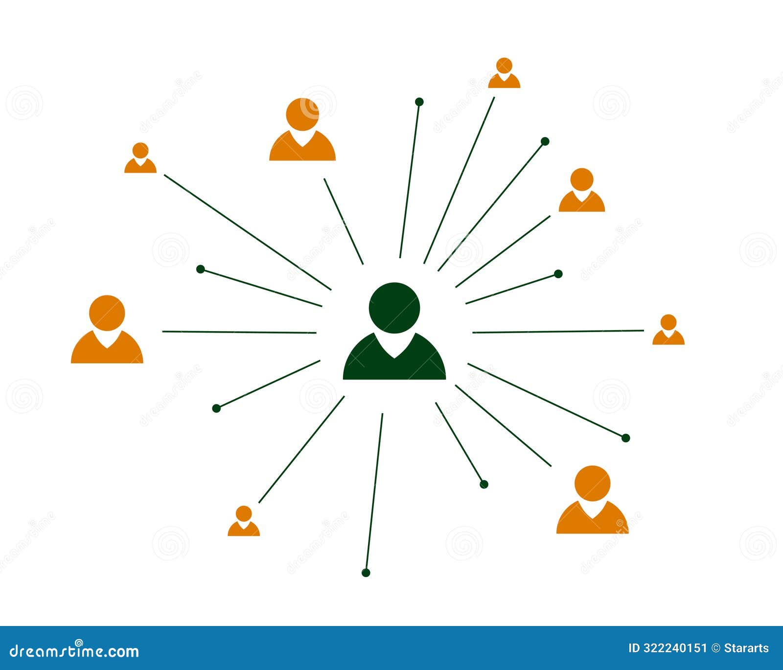 People Web Community Networking Diagram Template Stock Vector ...
