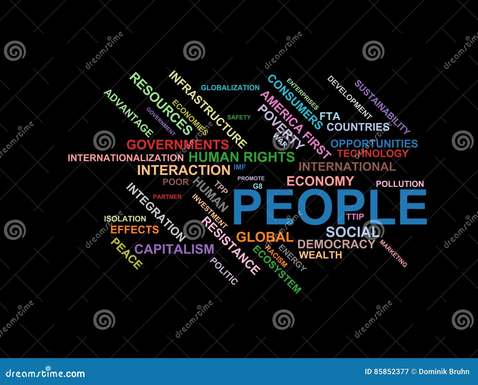 PEOPLE - Word Cloud Wordcloud - Terms from the Globalization, Economy ...